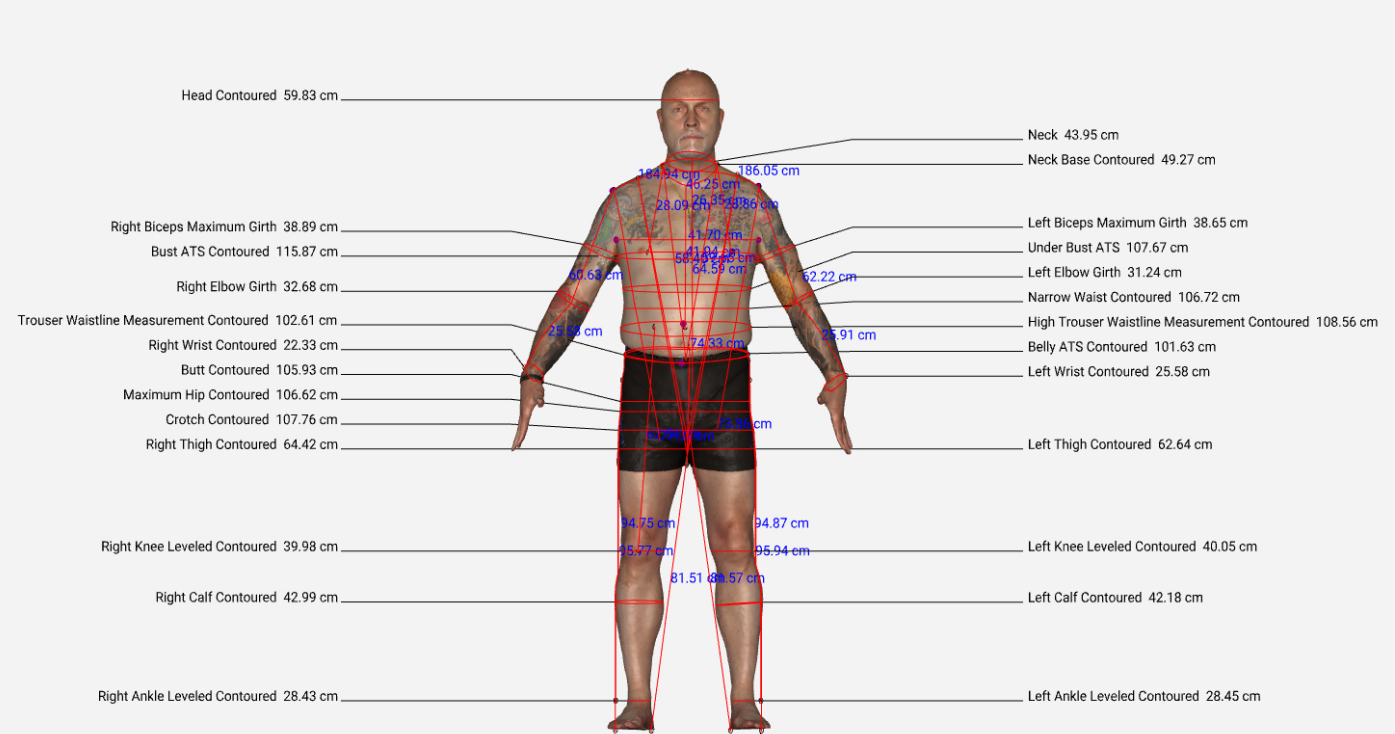 Big News: 3 Scanner Types, 3 AI Features, 3 New Use Cases and 1 ...